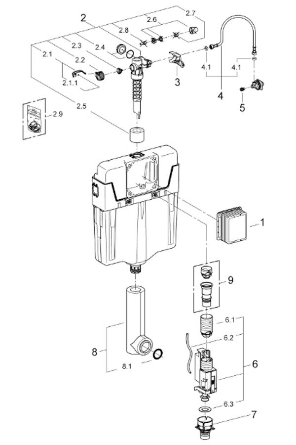 Grohe Concealed Cistern Spare Parts | Reviewmotors.co